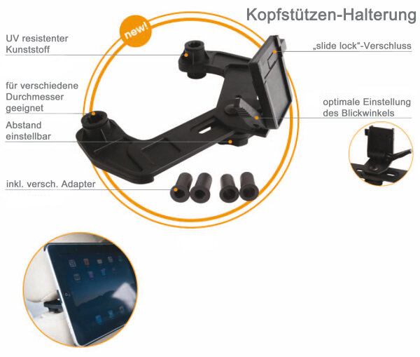 EasyMount Haltersystem